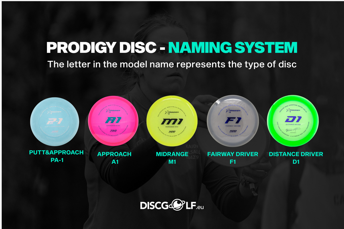 How to choose the right disc - Prodigy plastics – Discgolf.eu